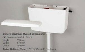 Concealed Cistern - Cistermiser